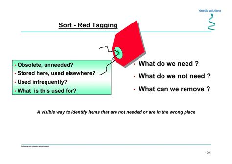 Introduction To Lean Nhs Pdf Healthcare Industry Industries