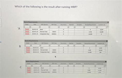 solved given the following mrp problem material piant mrp