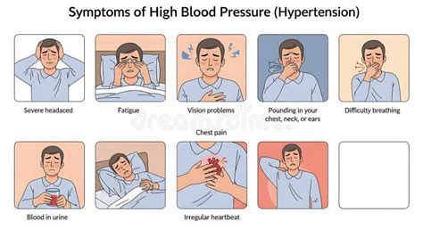 Symptoms Of High Blood Pressure Illustrated Stock Illustration