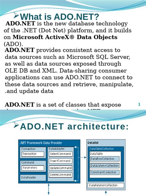 Microsoft Activex® Data Objects Pdf Sql Databases