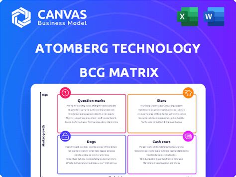 Atomberg Technology Bcg Matrix Analysis