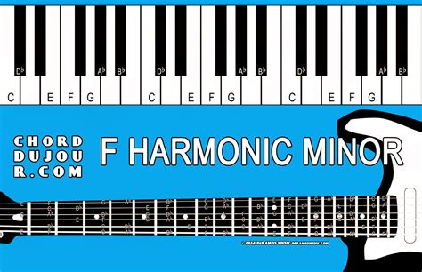 Chord Du Jour Dictionary F Harmonic Minor Scale