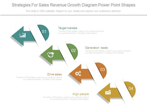 Strategies For Sales Revenue Growth Diagram Power Point Shapes