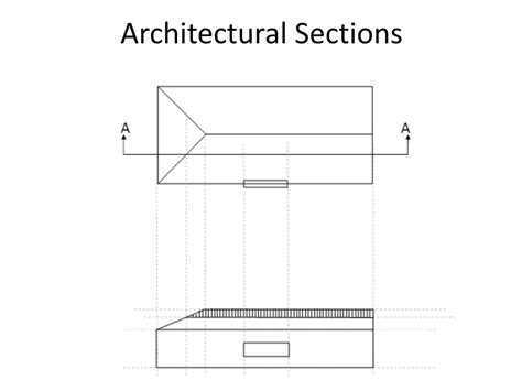 Ppt Drawing Longitudinal And Cross Sections Powerpoint Presentation