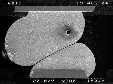 Material Analysis Lab Test