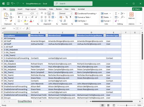 how to use get mggroup in powershell ali tajran