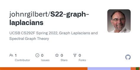 Github Johnrgilberts22 Graph Laplacians Ucsb Cs292f Spring 2022 Graph Laplacians And