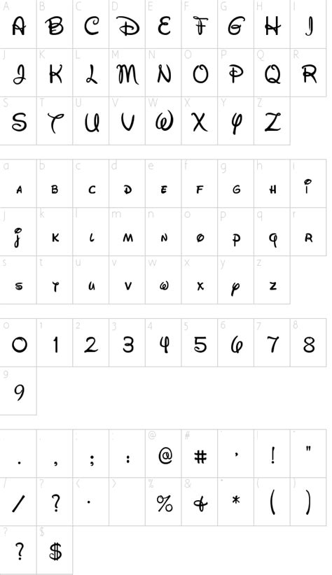 Walt Disney Script Détails Des Polices