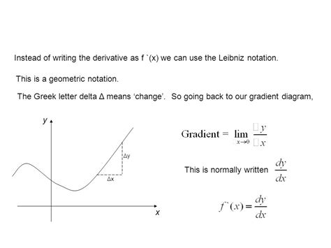 Differentiation Calculus Was Developed In The 17th Century By Sir Issac