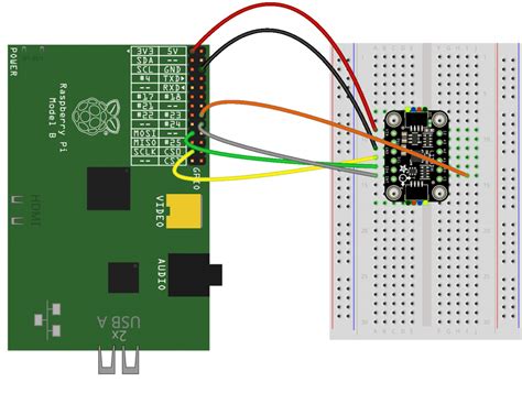 How To Setup An Accelerometer On The Raspberry Pi