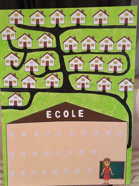 Tableau De Présence Maternelle