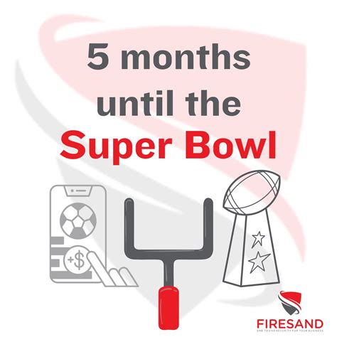 Cybersecurity Pentesting Cyberattacks Securesoftware Securesystems