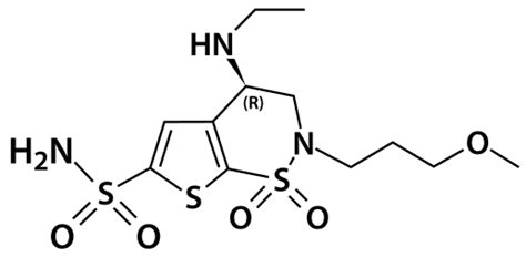 Chemical Structure Of Brinzolamide Download Scientific Diagram