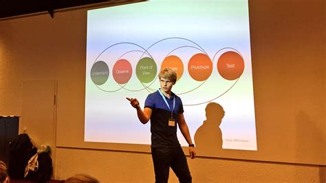 Lea Sofia Nikiforow On Twitter Encourage Wild Ideas And Go For Quantity 🦁💡 Up2youth