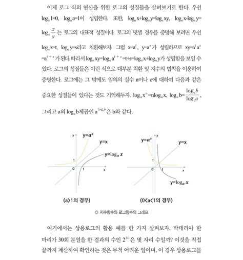 지수와 로그 Ai를 위한 수학의 기초원리와 과학기술철학