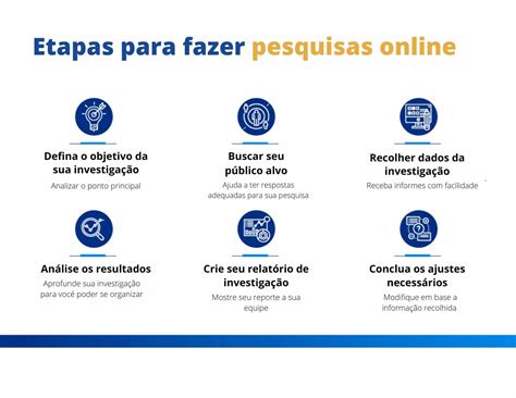 Como Criar Uma Pesquisa Online Confira 10 Passos