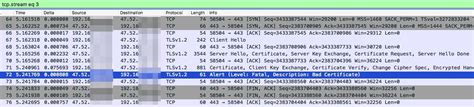 Analysis Of TLS SSL Handshake Failure Scenarios On Alibaba Cloud Alibaba Cloud Community