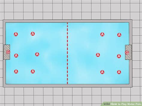 3 Ways To Play Water Polo Wikihow