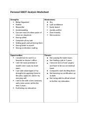 Personal Swot Analysis Worksheet 1docx Personal Swot Analysis