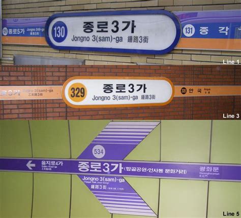 Jongno 3 Ga Station Alchetron The Free Social Encyclopedia