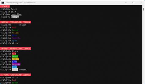 Ansi Doesnt Work Even Though Virtualterminallevel Is Set To 1