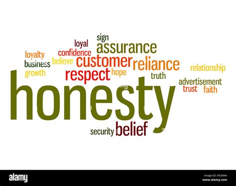 Honest Definition
