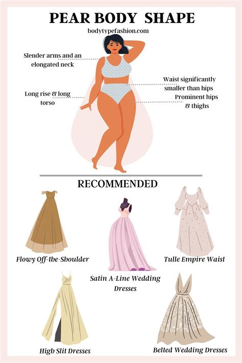 Wedding Dress Style Guide For Pear Body Shape 1 Pear Body Shape