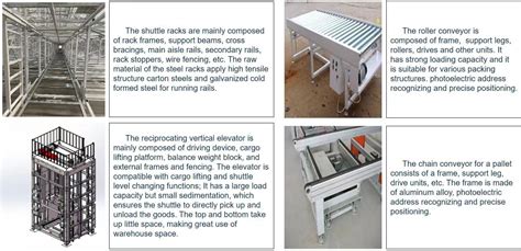 China Customized Four Way Shuttle Asrs System Suppliers Manufacturers