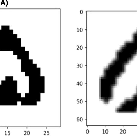 Preprocessing Step A Original Digit And B Resized Digit Download