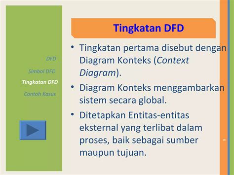 Erd N Dfd Ppt