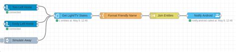 [solved] passing variable from trigger node red home assistant