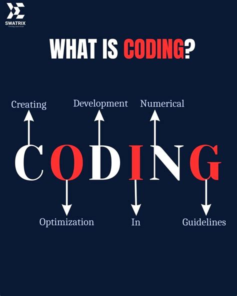 The True Meaning Of Coding Creativity Development Optimization And