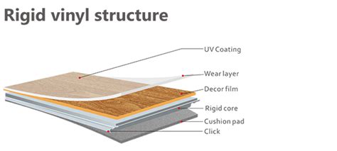 Spc Flooring Factory And Manufacturer Kbs Floor