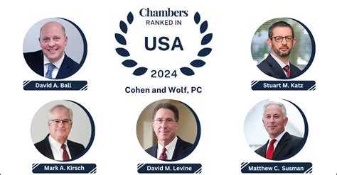 David Levine On Linkedin Very Proud To Share This Honor With Several