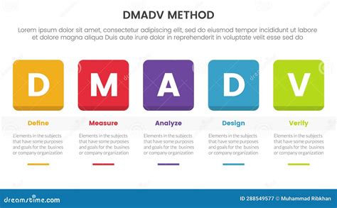 Dmadv Six Sigma Framework Methodology Concept For Slide Presentation With Big And Small Circle