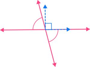Right Angle Math Steps Examples And Questions