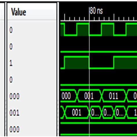 Basic Operation Of K Best Algorithm Download Scientific Diagram