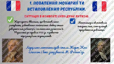 Завершення Французької революції Консульство Презентація з