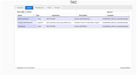 Github Vipul Tmtac Airflow Plugin Tac Is An Airflow Plugin Which