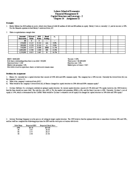 Fm Ii Assignment 12 W22 Pdf Capital Structure Debt