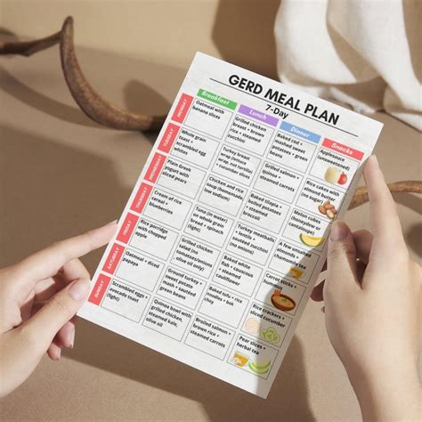 Gerd Friendly Meal Plan Printable 7 Day Reflux Conscious Food Schedule
