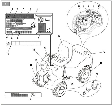Stiga P 901 Ch Ride On Lawnmower With Seated Operator Instruction Manual
