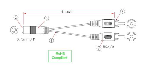 Unraveling The Rca Connector A Diagram Guide