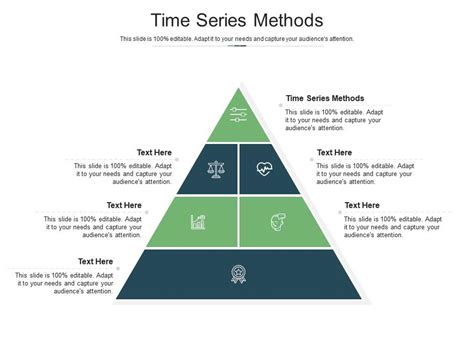 Time Series Methods Ppt Powerpoint Presentation Gallery Template Presentation Graphics