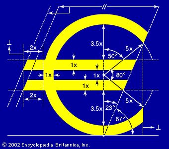Euro Sign Keyboard And Currency Britannica Money