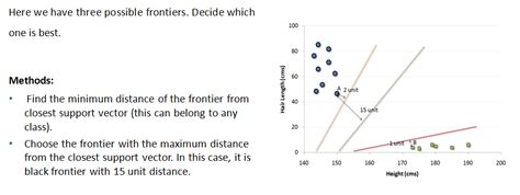 The Hackathon Practice Guide By Analytics Vidhya Data Science Experts