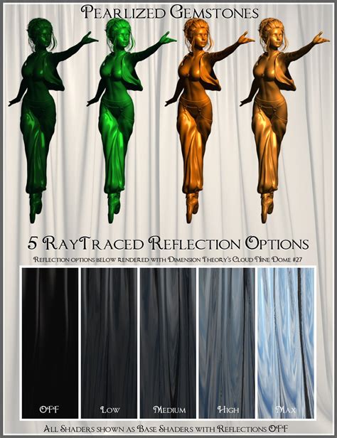 everyday shader collection daz 3d