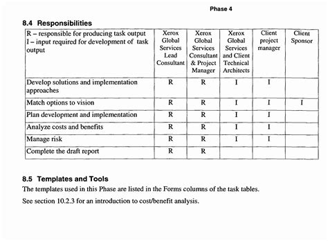 Risk Management Cost Benefit Analysis Template Template Vercel App
