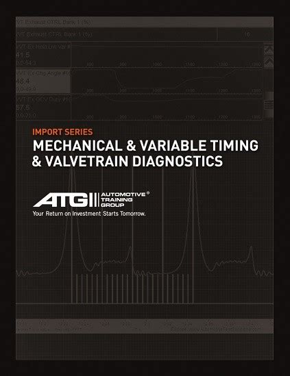 Variable Valve Timing Components