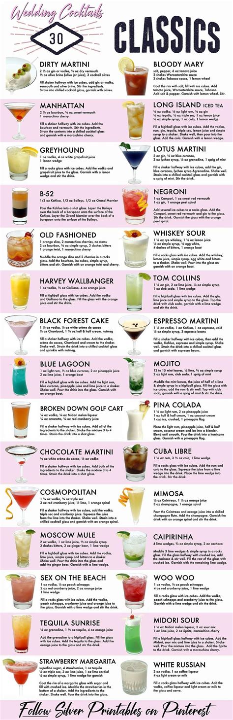 Alcoholic Mix Drinks Names